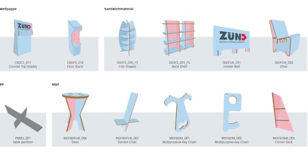 Zünd introduces new versions of cutting and design software - Jackys