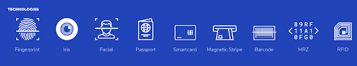 Emirates ID Reader Supplier in Dubai, UAE - Jacky's