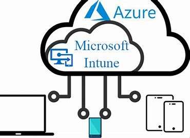 Microsoft Intune - Jackys
